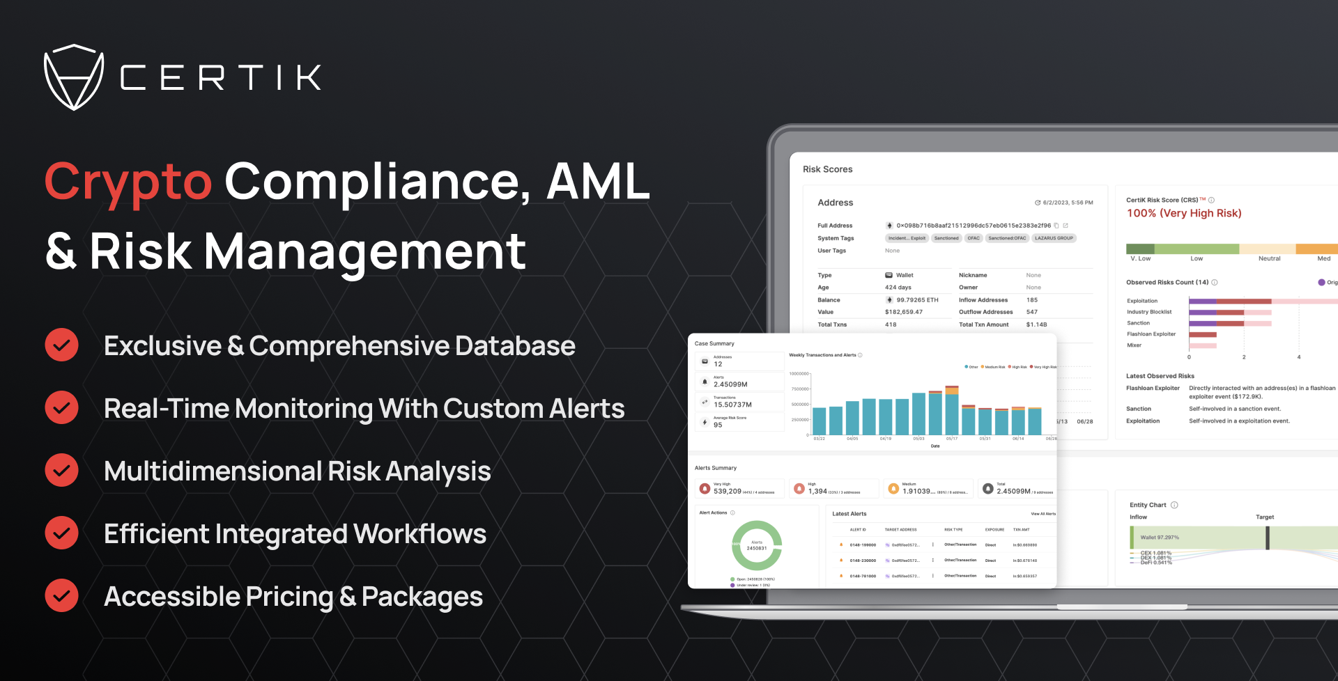 CertiK - SkyInsights Introduction